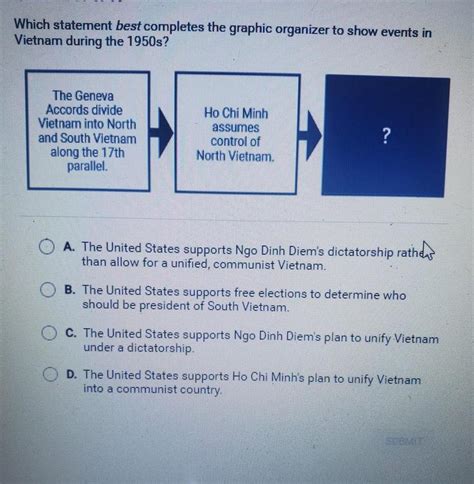 Which Statement Best Completes The Graphic Organizer To Show Events In