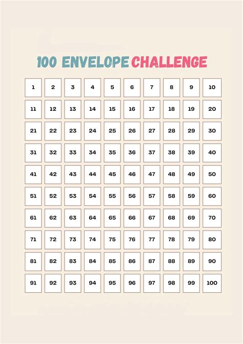 Free Printable 100 Envelope Challenge Templates PDF Chart