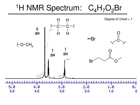 PPT Chapter 13 NMR Spectroscopy PowerPoint Presentation Free