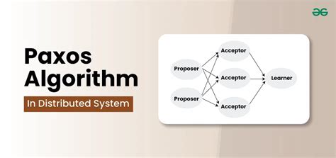 paxos algorithm in distributed system geeksforgeeks