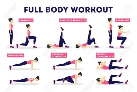 Ganzkörper Training und Übungen Full Body Workout Lunges und Squats