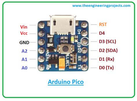 introduction to arduino pico the engineering projects