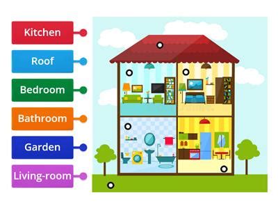 Objects diagrama Recursos didácticos