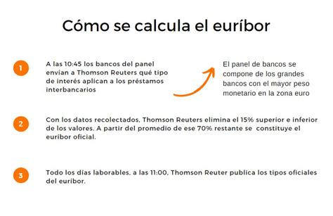 Como Funciona El Euribor Como Funciona Todo