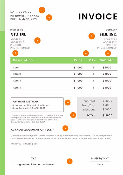 What Is An Invoice Function Types Elements Best Practices