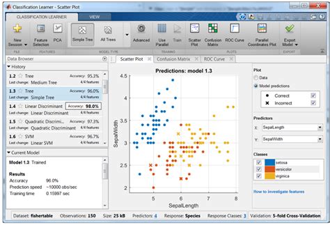 statistics and machine learning toolbox matlab for machine learning