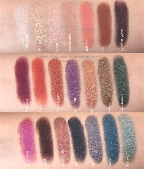 Urban Decay Born To Run Palette Review Artofit