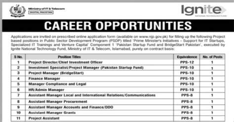 Director General Of Immigration And Passport Jobs 2024 Ministry Of