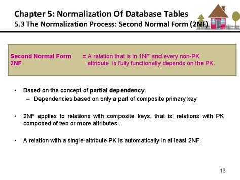chapter 5 normalization of database tables part ii
