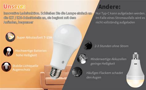 Dufuso 2 Stück Glühbirne mit Batterie 600 LM 7W Kabellose Wandleuchte