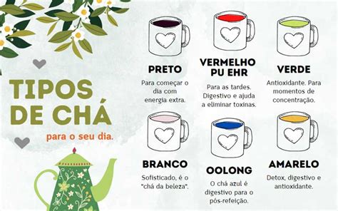 Chá infusão mescla tisana Aprenda mais sobre o universo dos chás