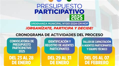 Presupuesto Participativo 2025 Noticias Municipalidad Distrital De