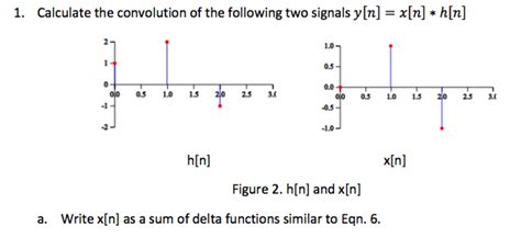 solved calculate the convolution of the following two