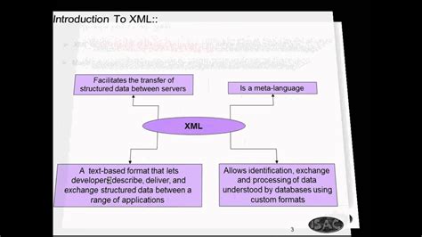xml chapter 1 introduction to xml youtube