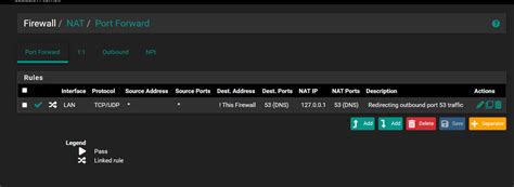 express vpn received control message auth failed netgate forum