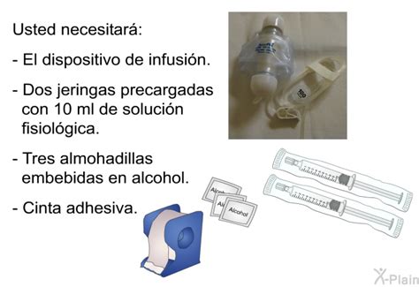 PatEdu Terapia con dispositivo de infusión AccuFlo
