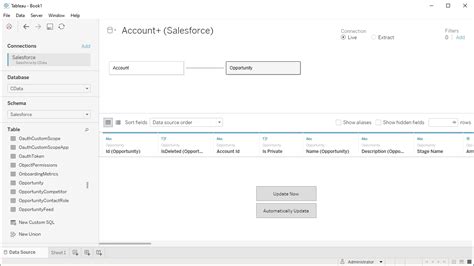 publish sharepoint connected dashboards in tableau server