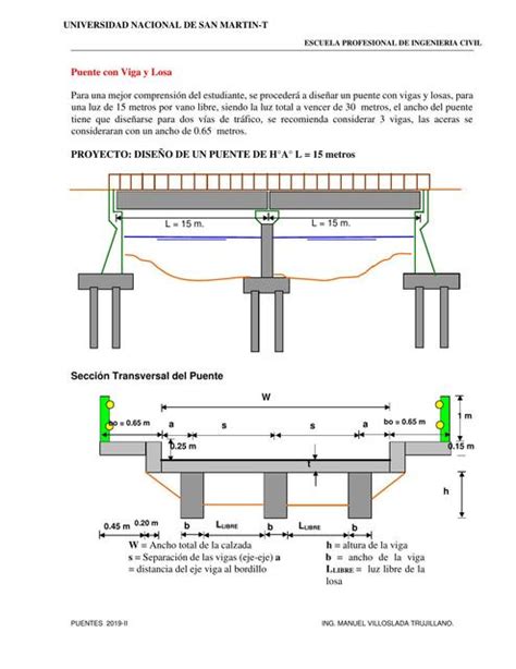 Dise O De Un Puente Tipo Viga Y Losa Apuntes De Ingenieria Civil Udocz