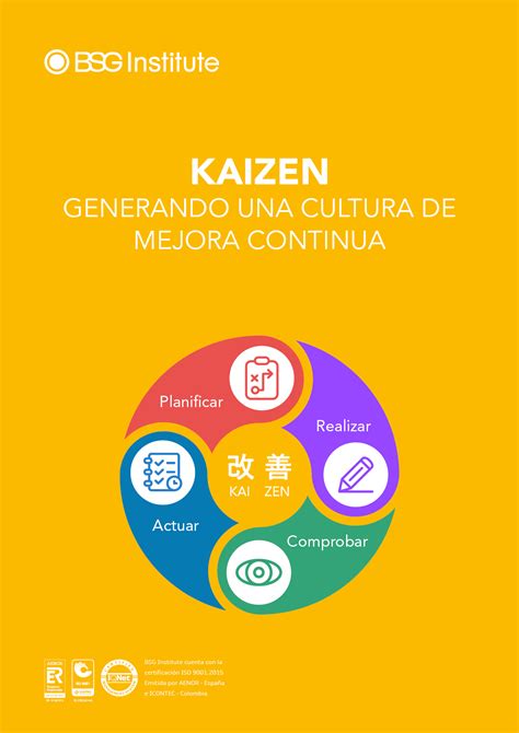 Kaizen Una Cultura De Mejora Continua