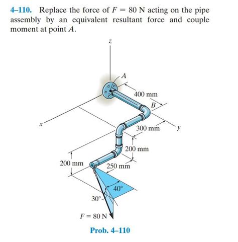 Solved 4 110 Replace The Force Of F 80 N Acting On The Pipe Chegg