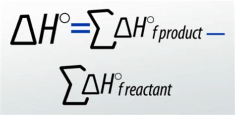 Reaction Energies Flashcards Quizlet