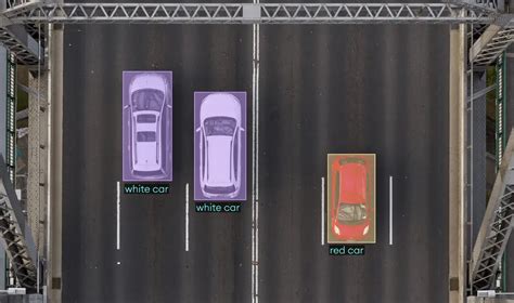 introduction to object detection with deep learning superannotate
