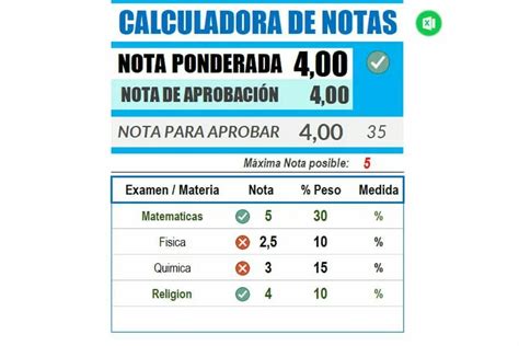 Calcula De Forma Sencilla Tu Nota Media De Bachillerato Con Estos