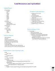 Mind Map Land Resources And Agriculture Geography Class 12