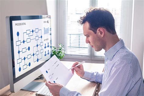 Categories Of Load Testing Functional Vs Non Functional Tech