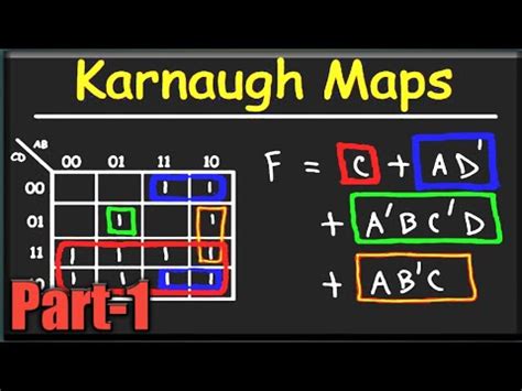 Binary Codes K Map Types Of K Map Rules For Simplification
