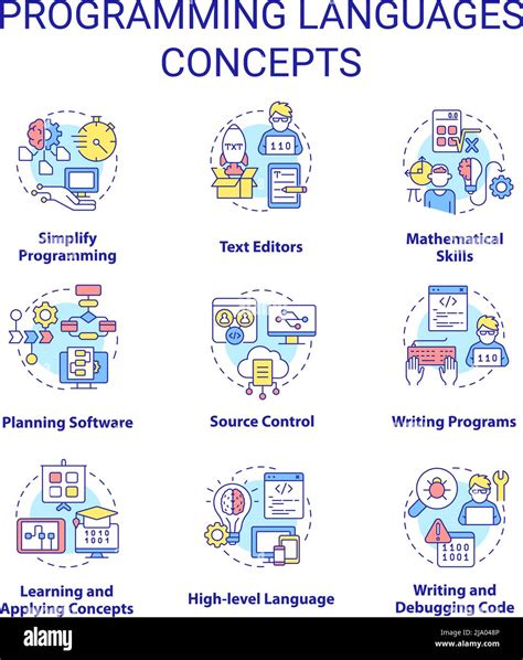 Programming Languages Concept Icons Set Stock Vector Image Art Alamy