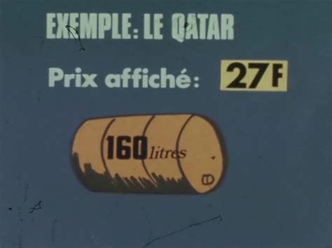 23 décembre 1973 le 1er choc pétrolier INA