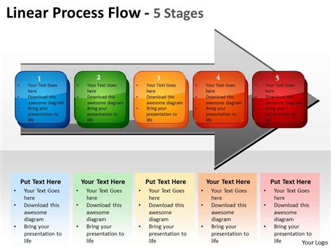 Linear Process Flow 5 Stages 9 Presentation PowerPoint Diagrams PPT