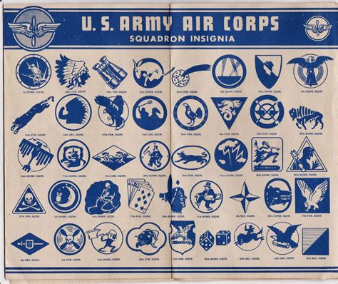 Army Air Corps Insignia Ww2 Top Defense Systems