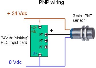 Inductive Proximity Sensor Wiring