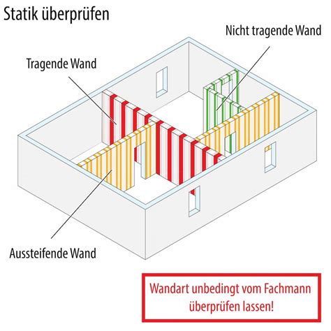 Mischen Welken Verwandelt Sich In T R In Tragende Wand Baugenehmigung