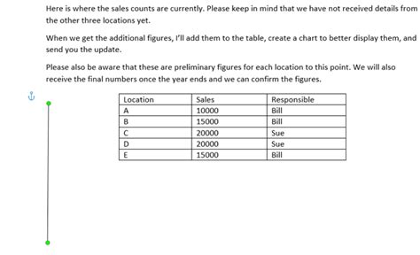 How To Insert A Vertical Line In Microsoft Word Methods