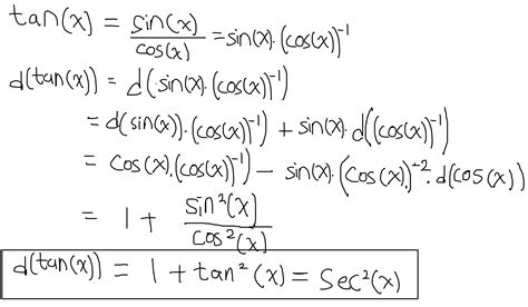derivative of tangent x formula rules examples