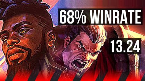 K Sante Vs Darius Top Winrate Solo Kills Dominating