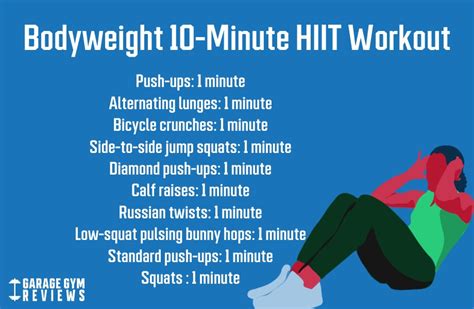 Hiit It Bodyweight Workout Atelier Yuwa Ciao Jp