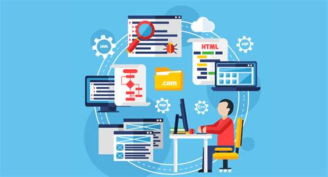 Best Types Of Software Testing Every Qa Must Know About