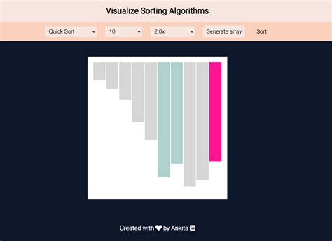 github v ankita sorting algorithms visualizer a web application built using html css
