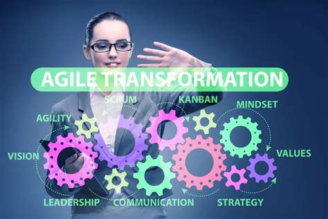 Agile Transformation Images Search Images On Everypixel