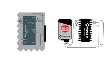 How To Program A PIC MCU With PICkit 4 In Circuit Debugger YouTube