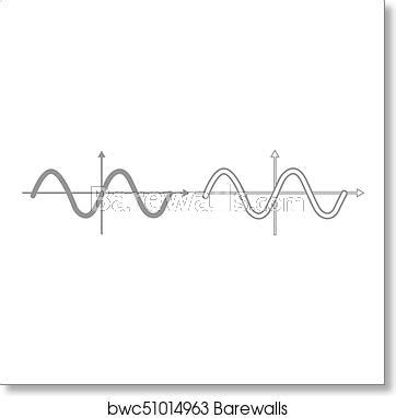 Sine Wave Icon At Vectorified Collection Of Sine Wave Icon Free