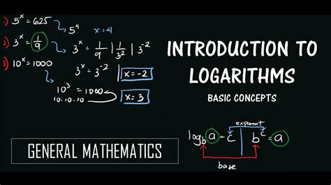 introduction to logarithms examples general mathematics youtube