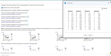 solved data table consider the four data sets showm in the