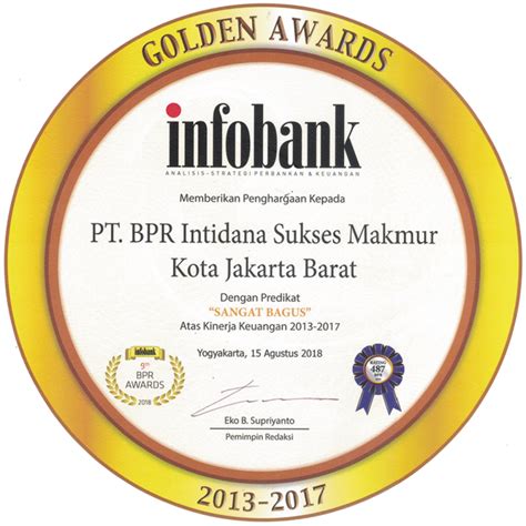 Penghargaan BPR Intidana