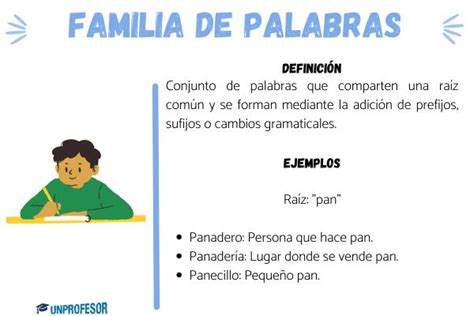 Qué es la familia de palabras con EJEMPLOS