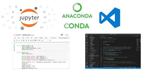 Learning Python Anaconda World S Most Popular Data Science Platform